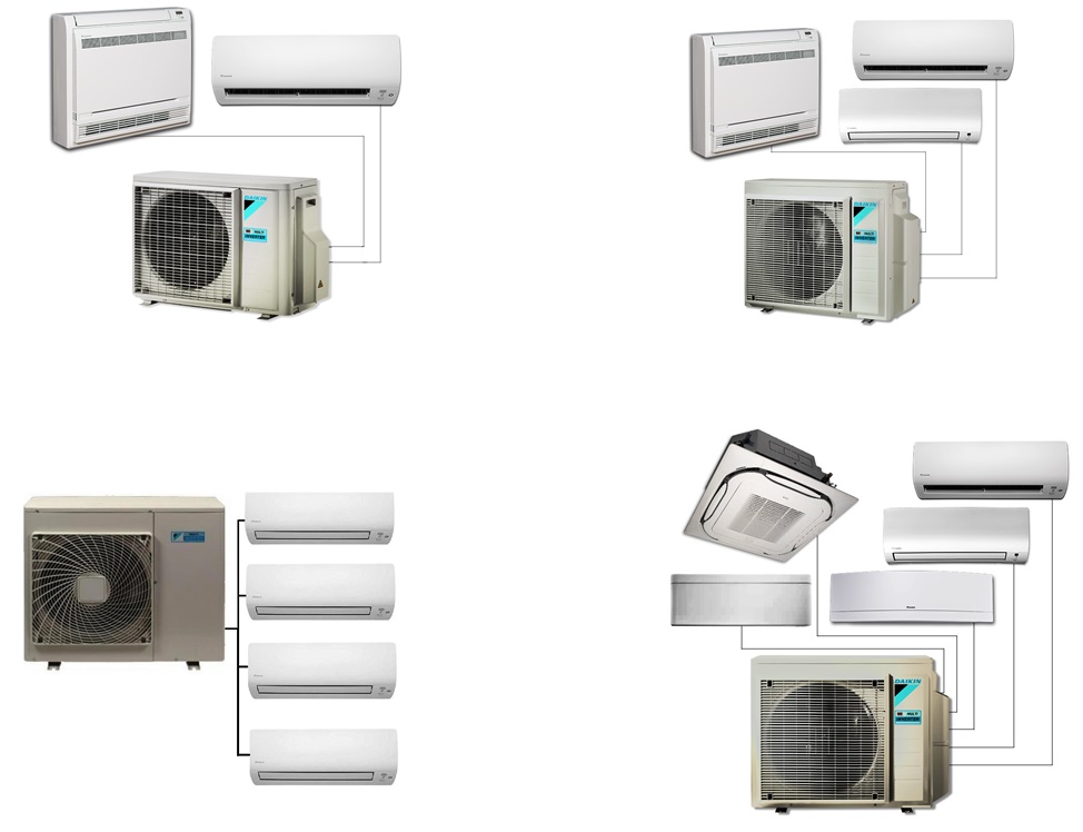 Multi-Split - Alfibraga